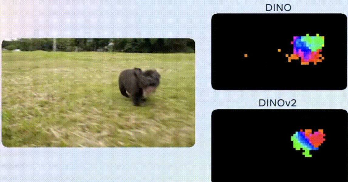 DINOv2：Meta AI 的自监督计算机视觉模型 | ATYUN.COM 官网-人工智能教程资讯全方位服务平台